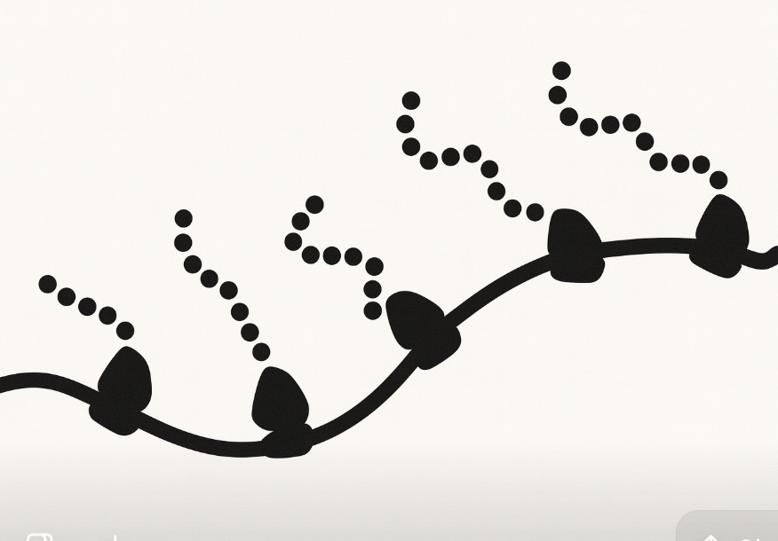 ergosome - Vibe researching: Making sense of DepMap's extreme ...